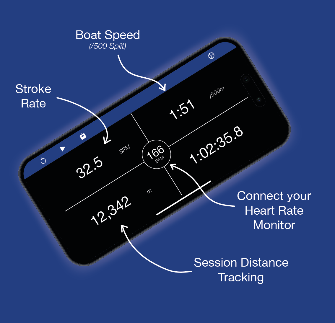 RowCoach – Real-Time Rowing Metrics at Your Fingertips.